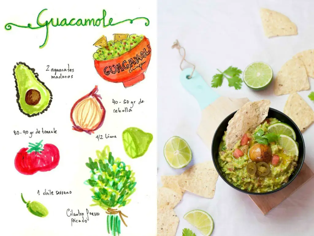 Las mejores recetas con guacamole para disfrutar de un plato exquisito