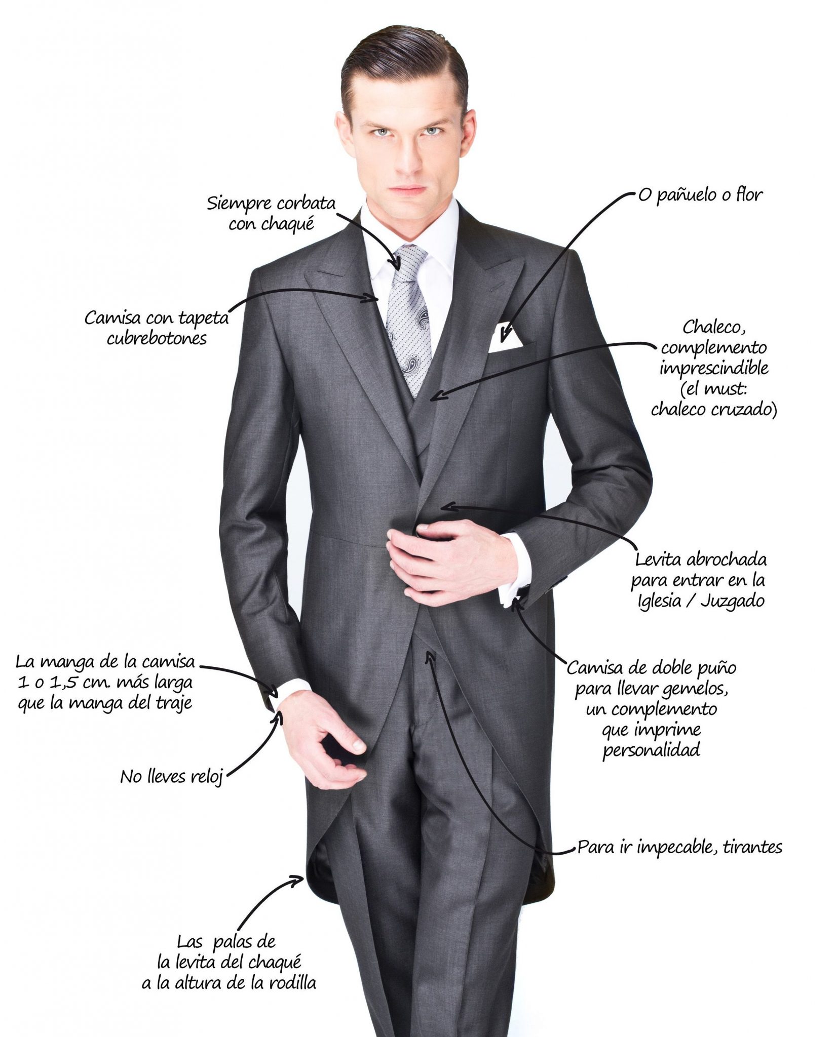 Dress code para hombres ¿Como vestirse de gala, formal o coctel?