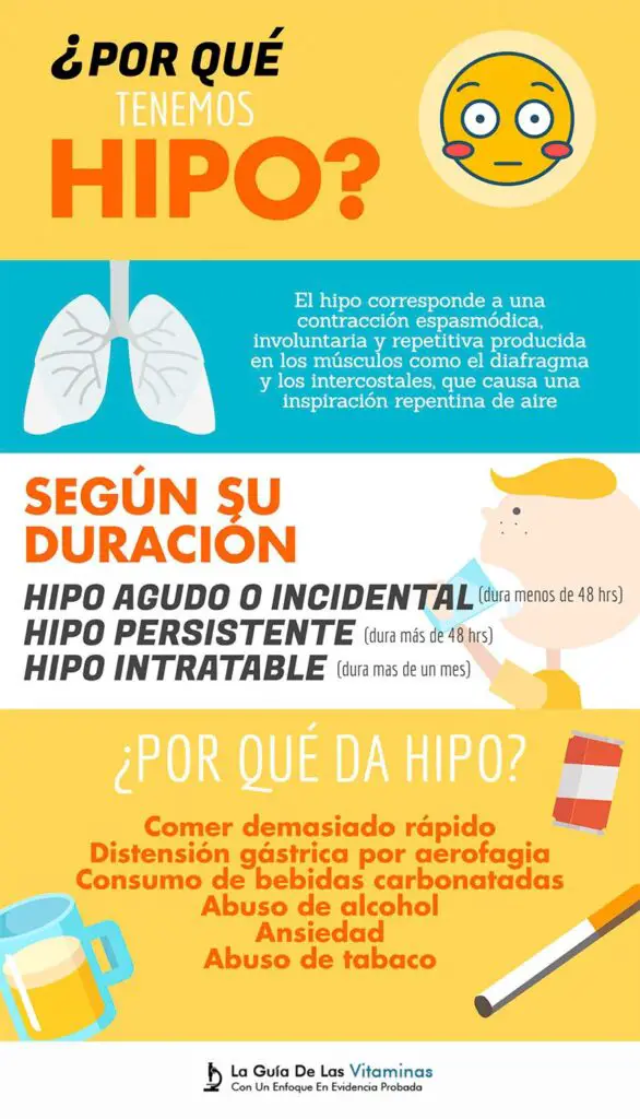 ¿Cómo quitar el hipo?